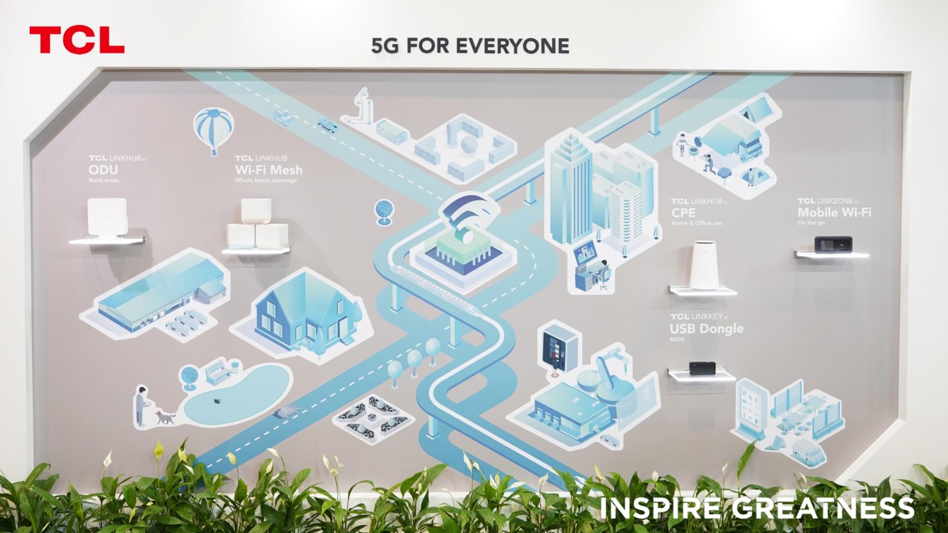 TCL Launches Its Most Extensive Mobile Portfolio Across Categories and Additional NXTPAPER ...