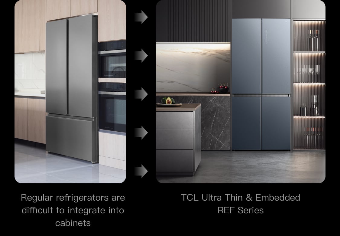 TCL Ultra Thin & Embedded REF Series