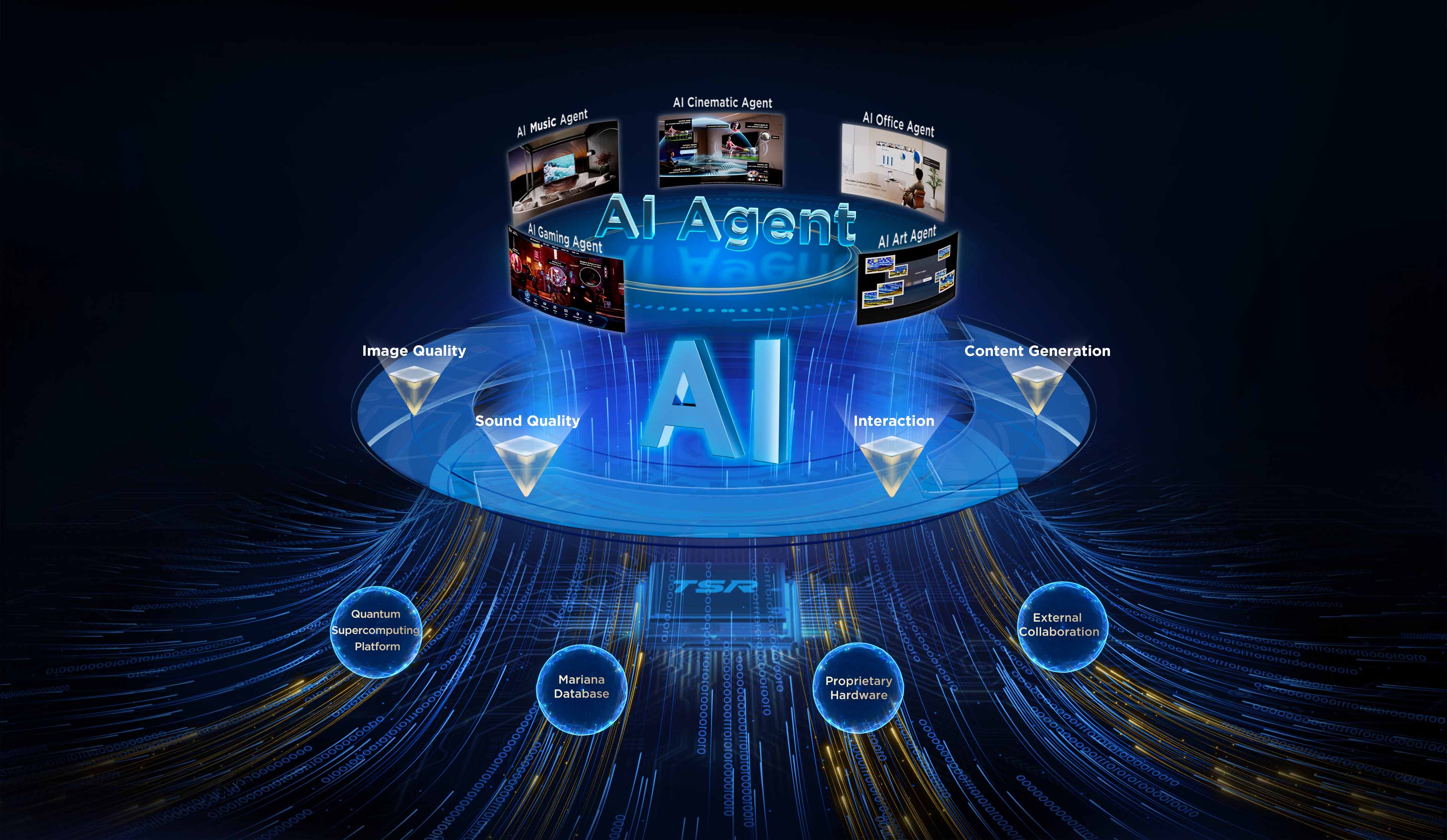 TV-TCL TV C8K QD-MiniLED TV | TCL Vietnam TCL TV C8K QD-MiniLED TV | TCL Vietnam / Tiếng Việt