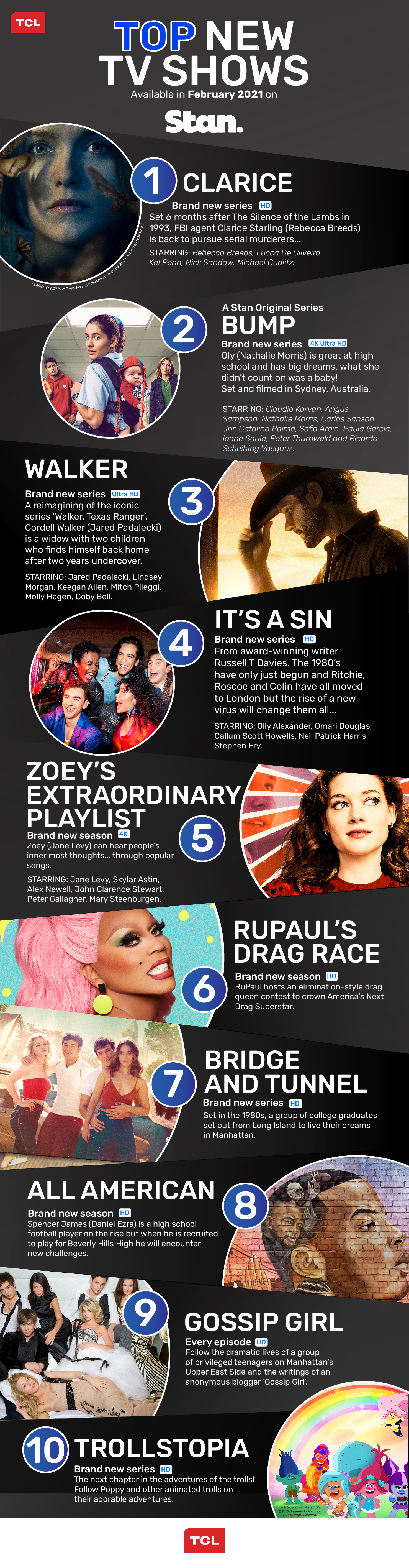Top New TV Shows on Stan 2021