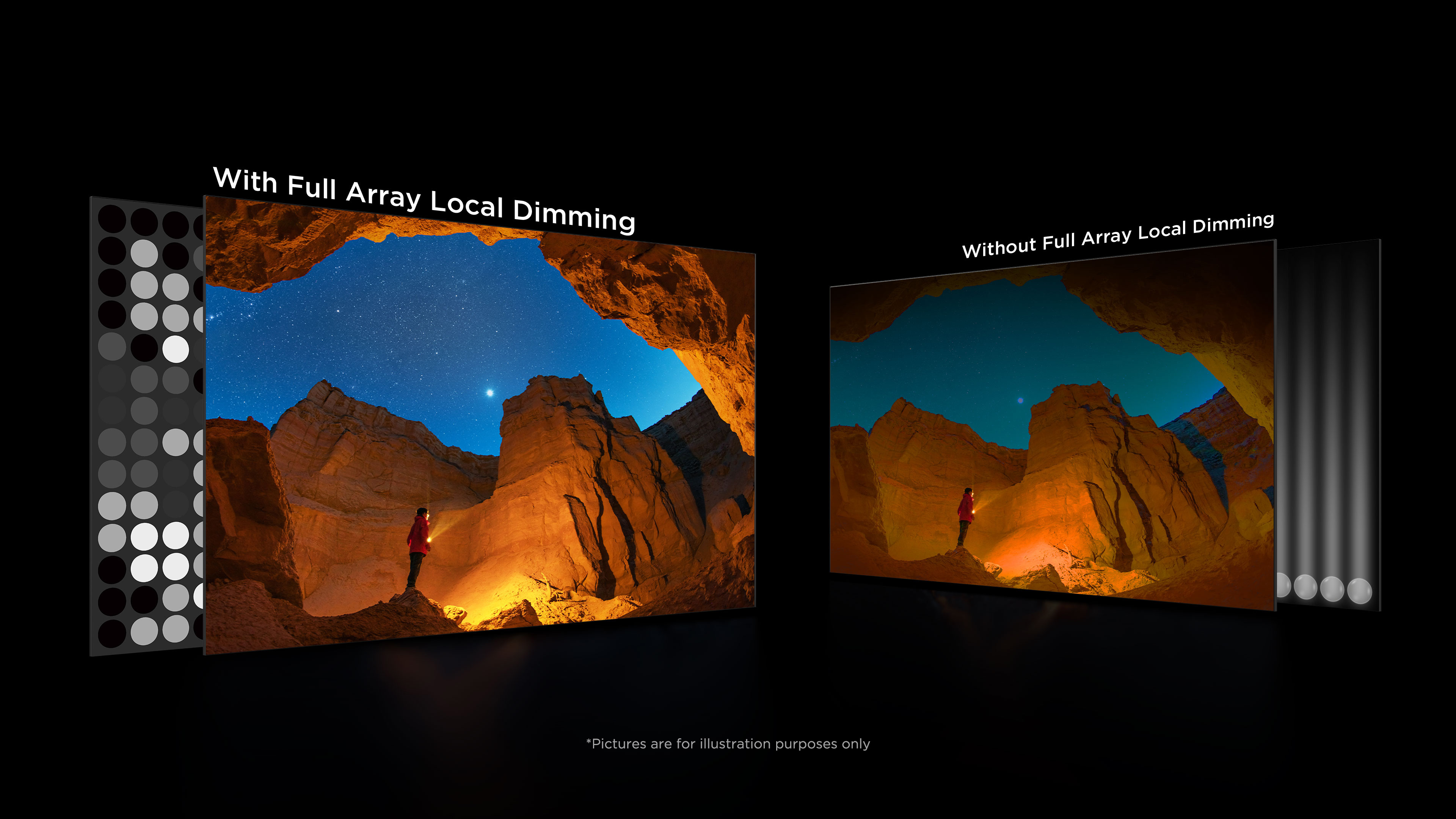 TCL C755 QD-Mini LED 4K TV - TCL Australia