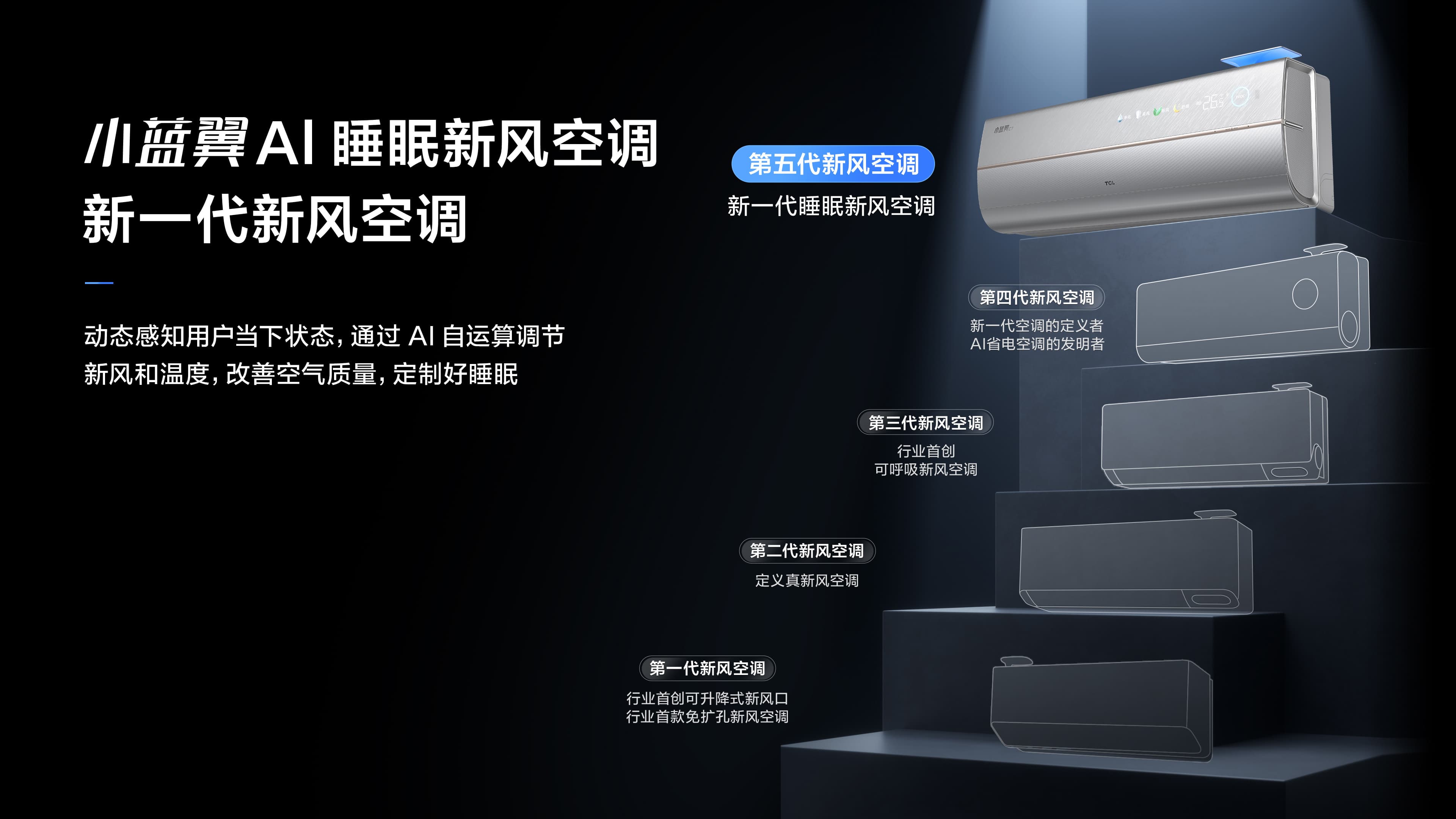 TCL小蓝翼C7新风挂机