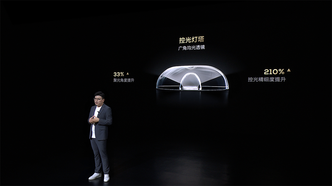 TCL 2023 QD-Mini LED 电视新品发布会