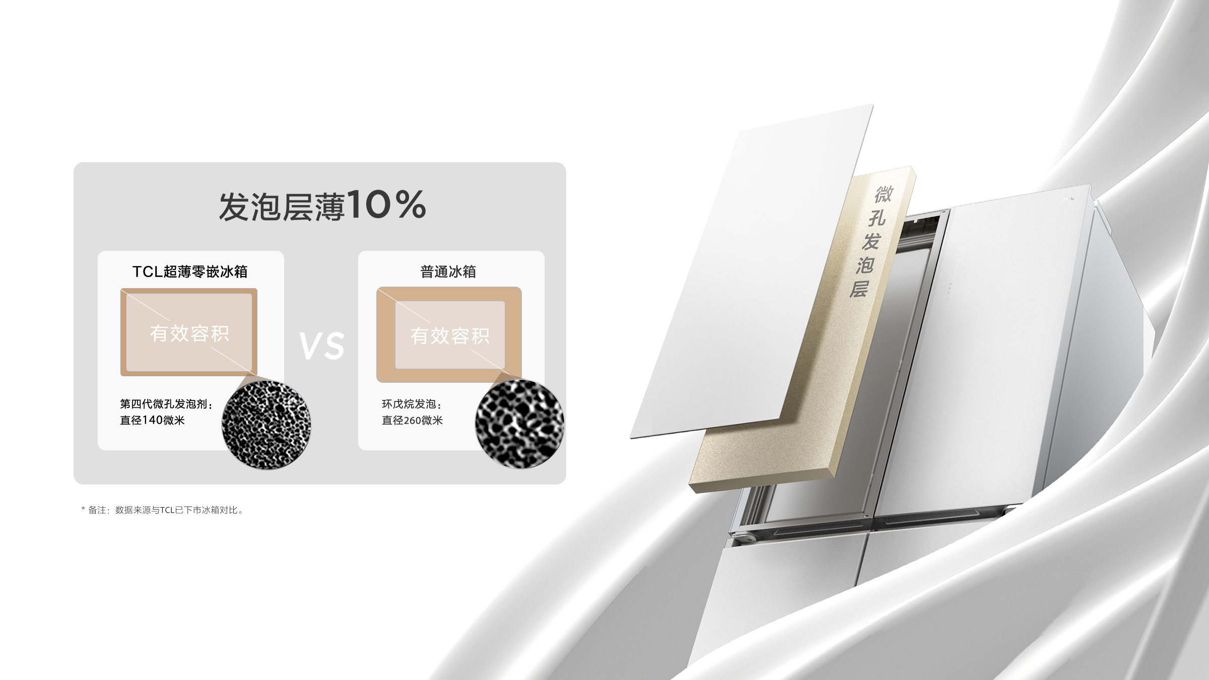 TCL R461P12-UQ 十字四门冰箱-超薄零嵌 | TCL官网