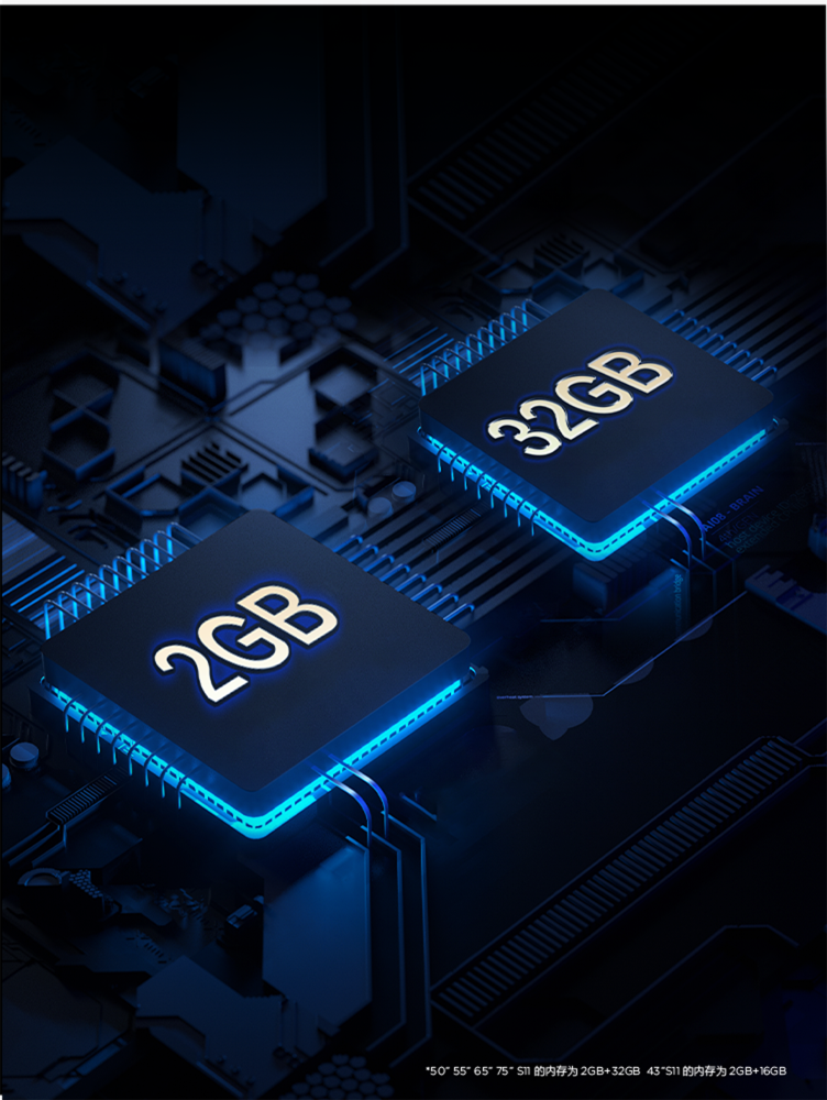 护眼 AI 智屏 75S11