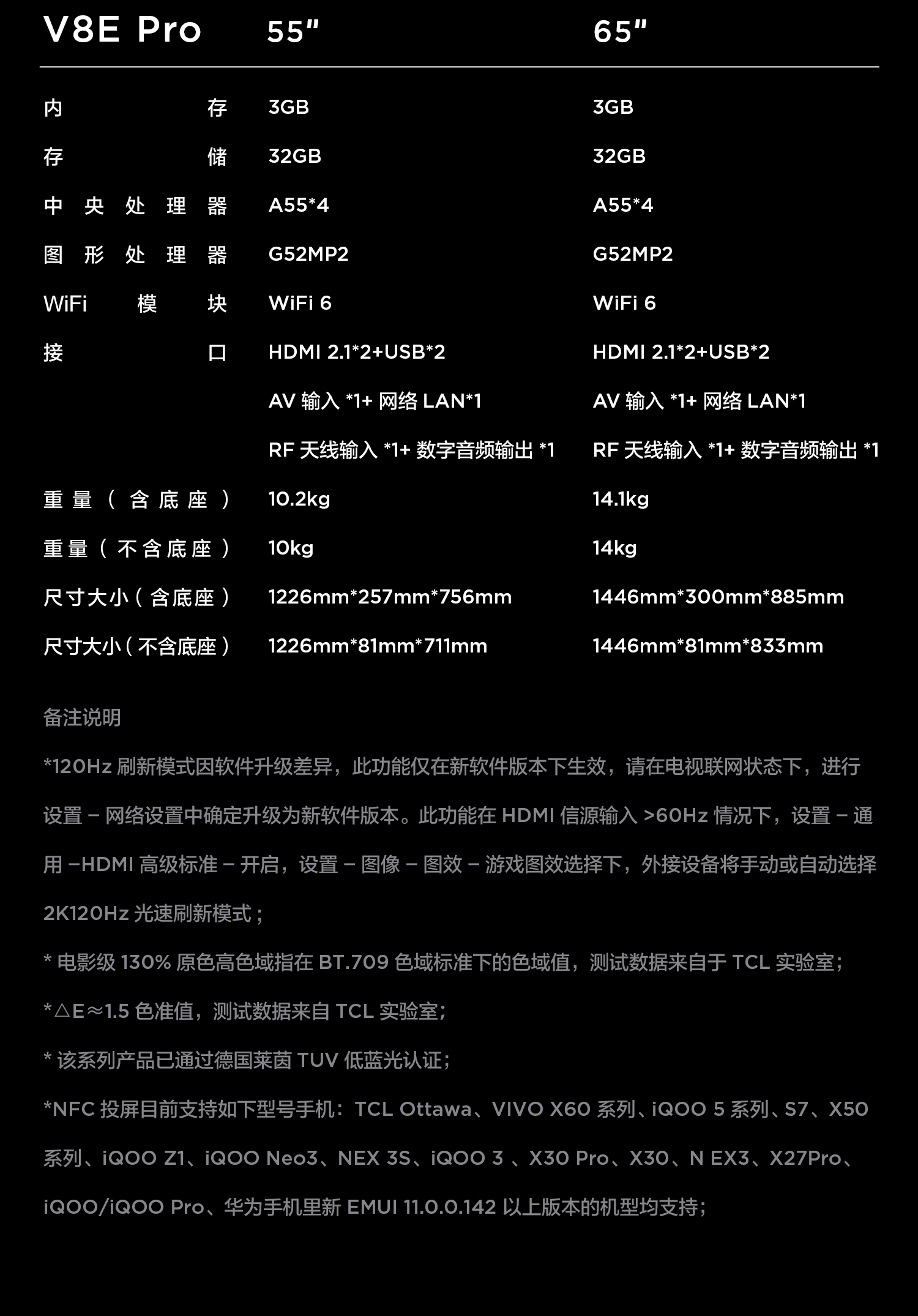 120Hz 高色域电视 55V8EPro