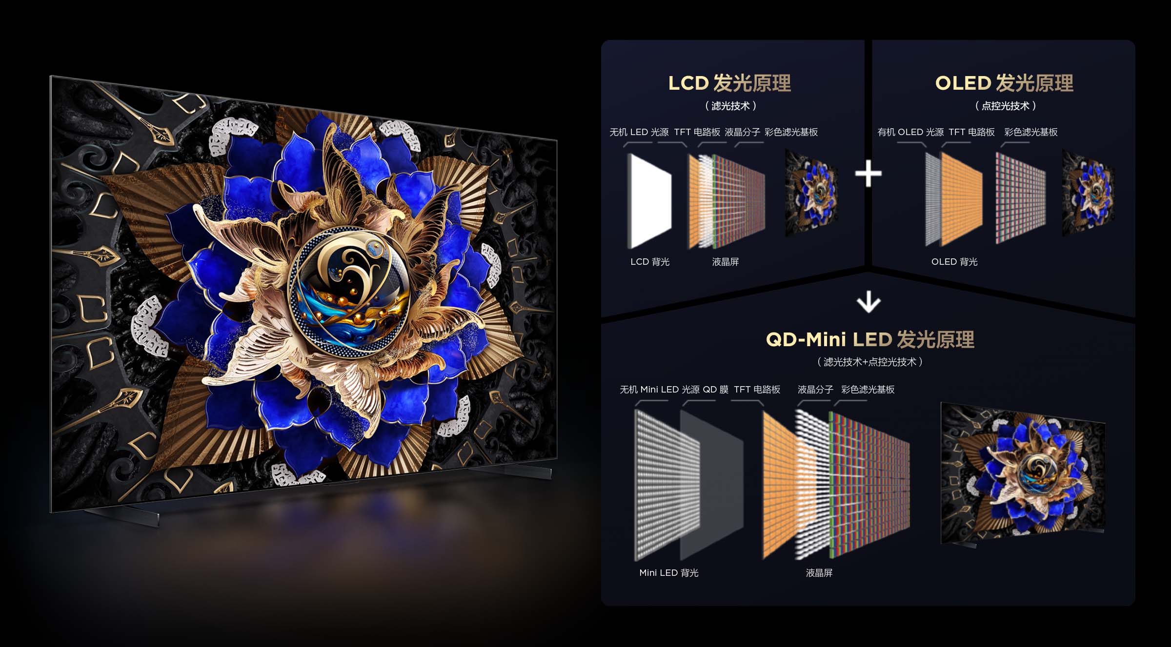 TCL X11G-85英寸大屏电视-领曜QD-Mini LED电视 | TCL官网