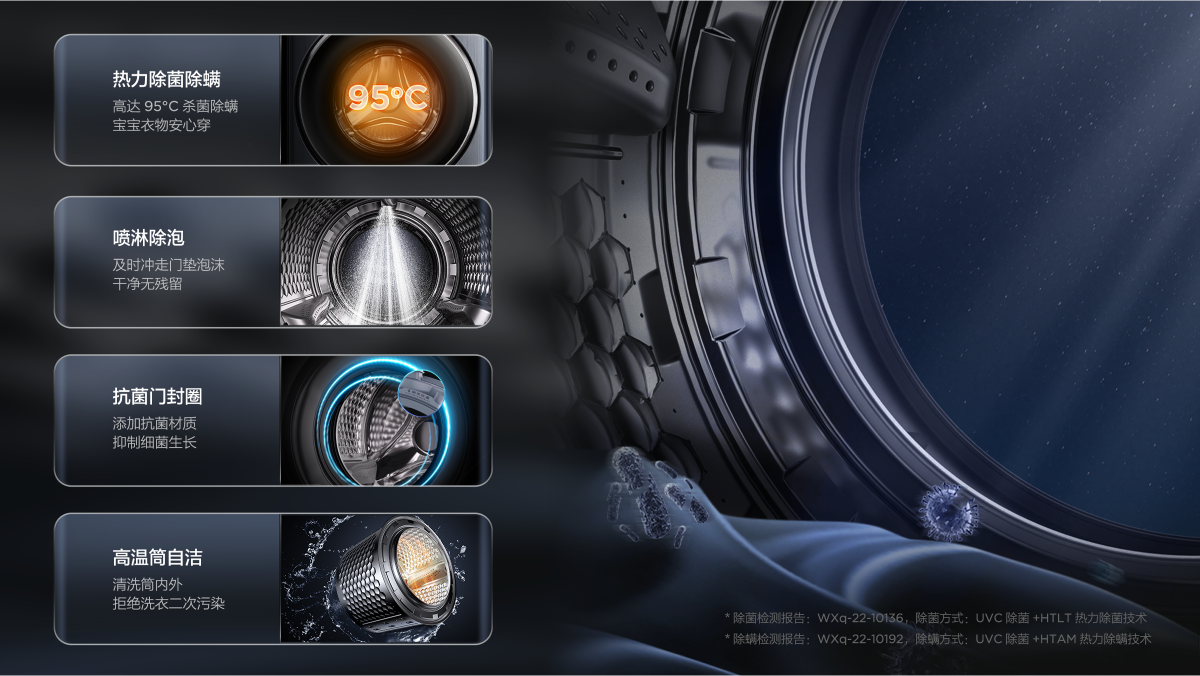 TCL 16KG双子舱洗衣机Q10-复式分区双筒洗衣机 | TCL官网