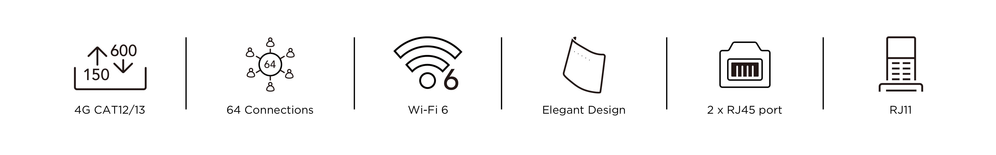 TCL LINKHUB HH132 | TCL Italy