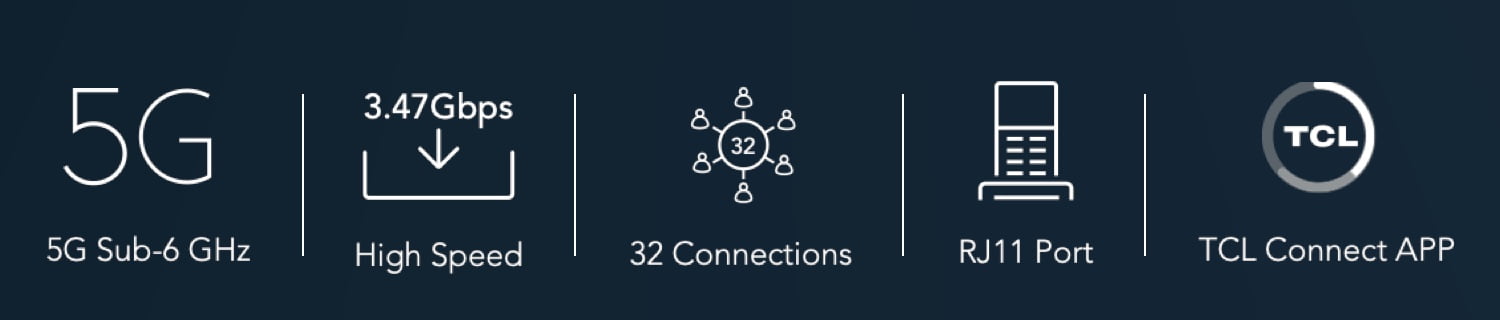 TCL LINKHUB 5G HH512L| TCL Global