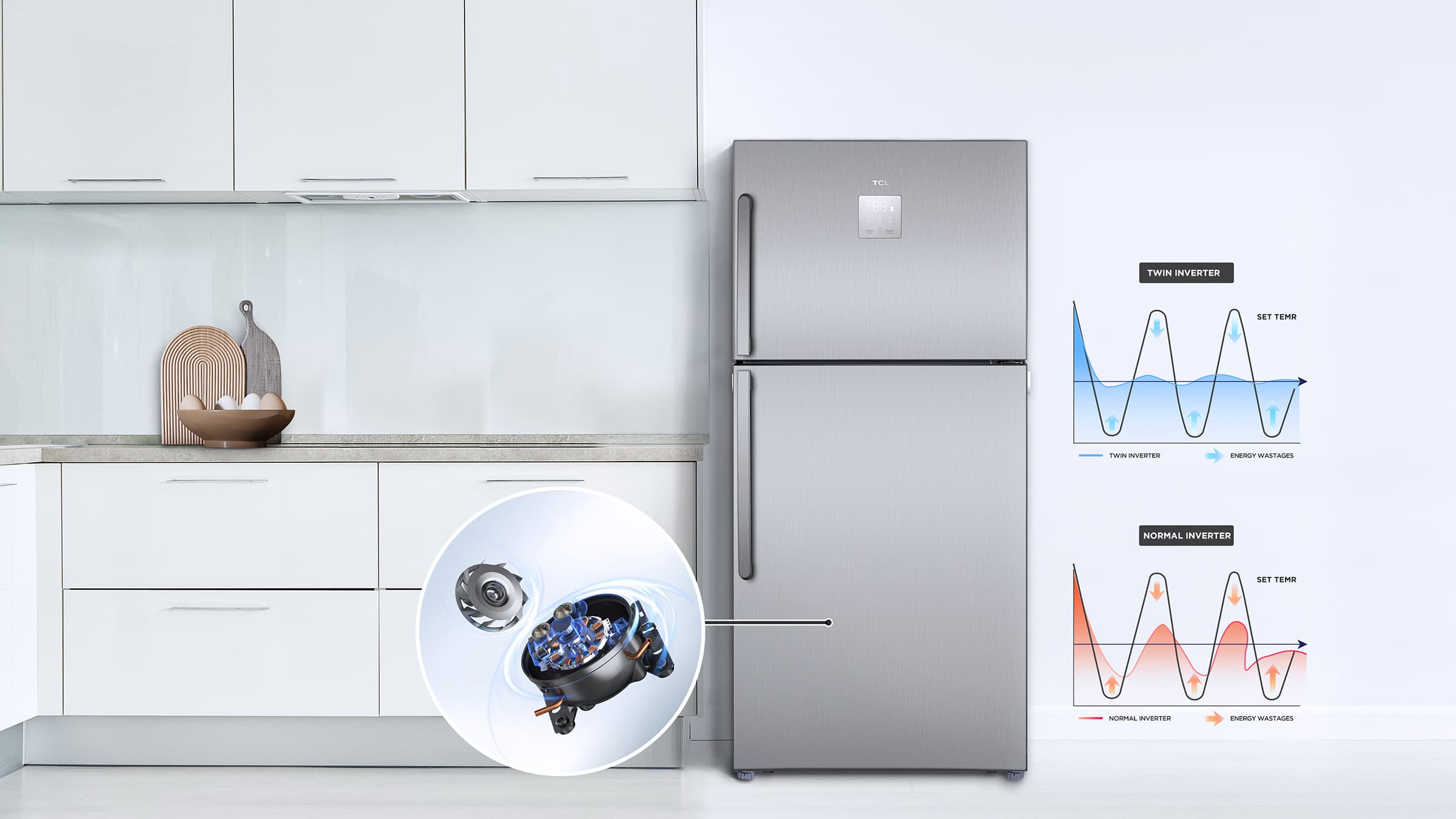 Refrigrator-P333TM P333TM ثلاجة بفريزر علوي | TCL TCL Levant / العربية