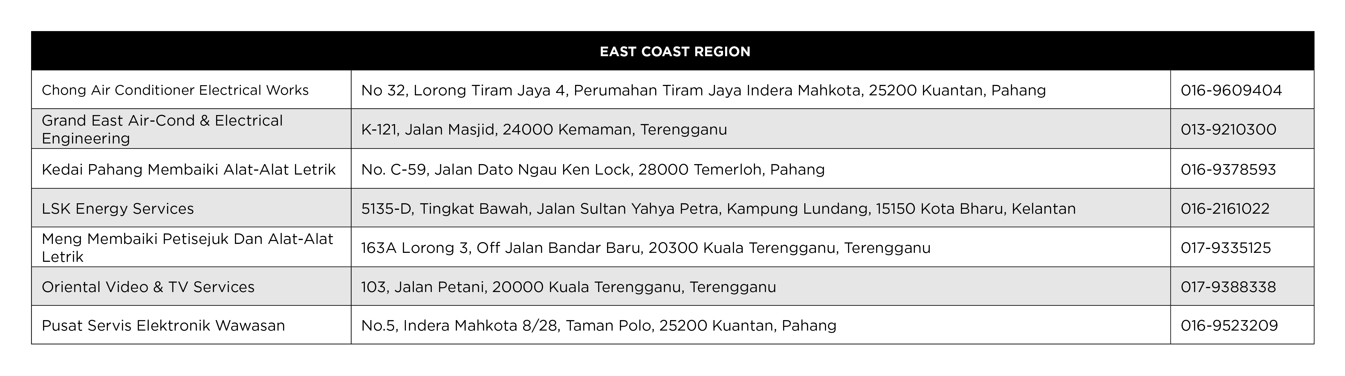 Authorized Service Partner