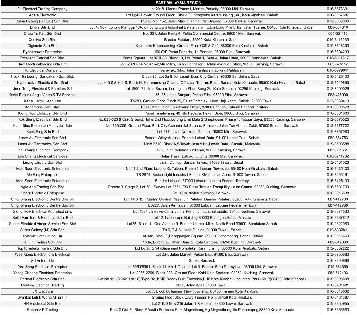 Retailer List